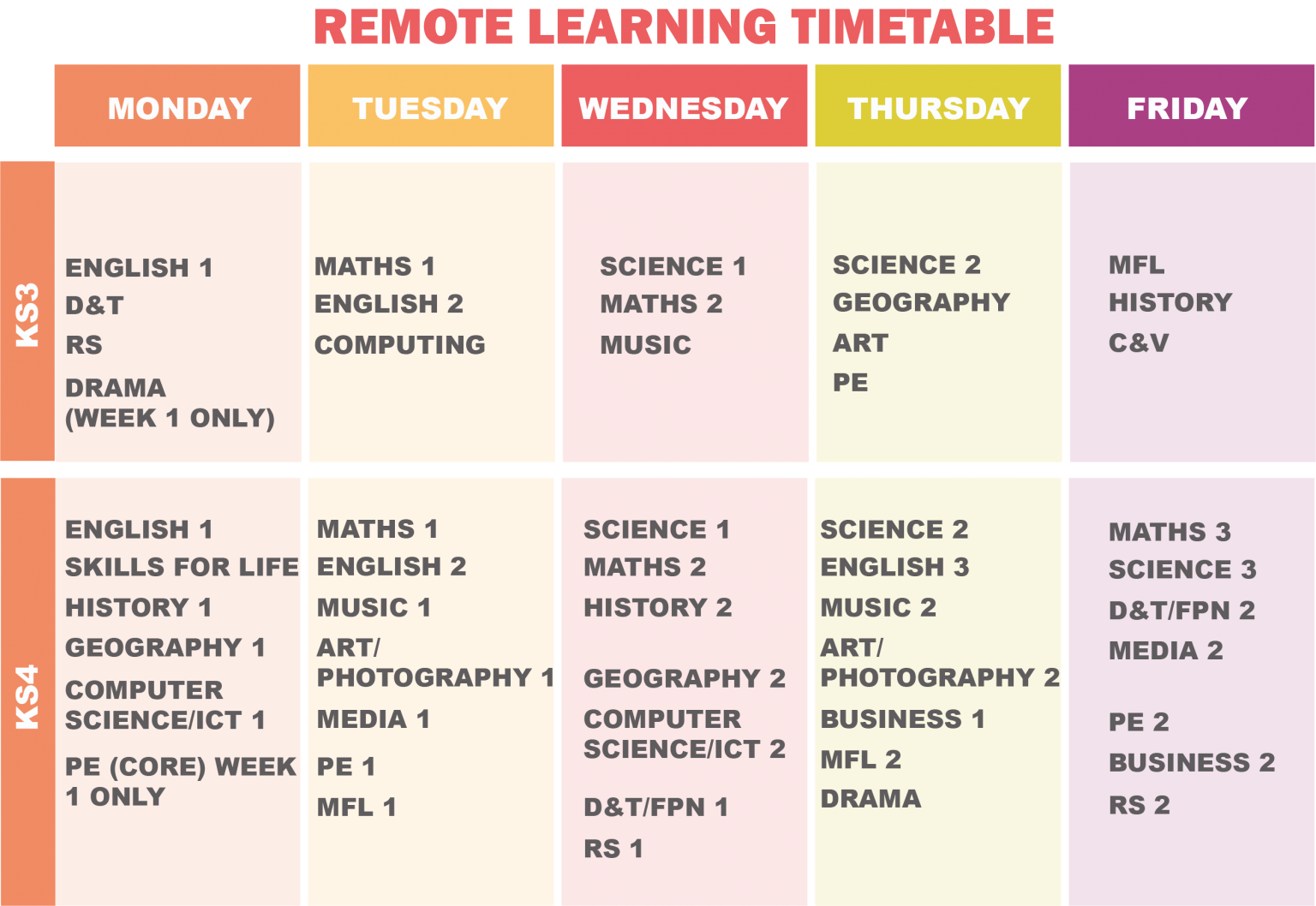 Remote Learning Timetable – The Radclyffe School